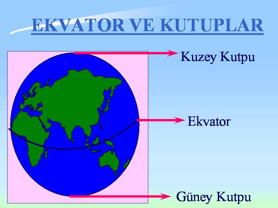 Ekvator ve Kutuplar -7.Sınıf Fen